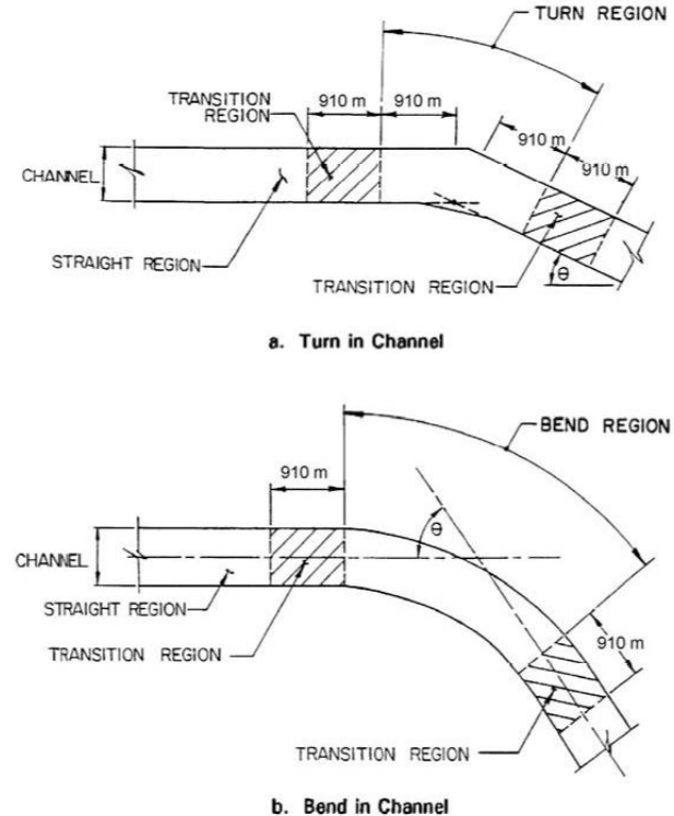 Baltimore bridge collapse: What structural engineers can do to minimize damage